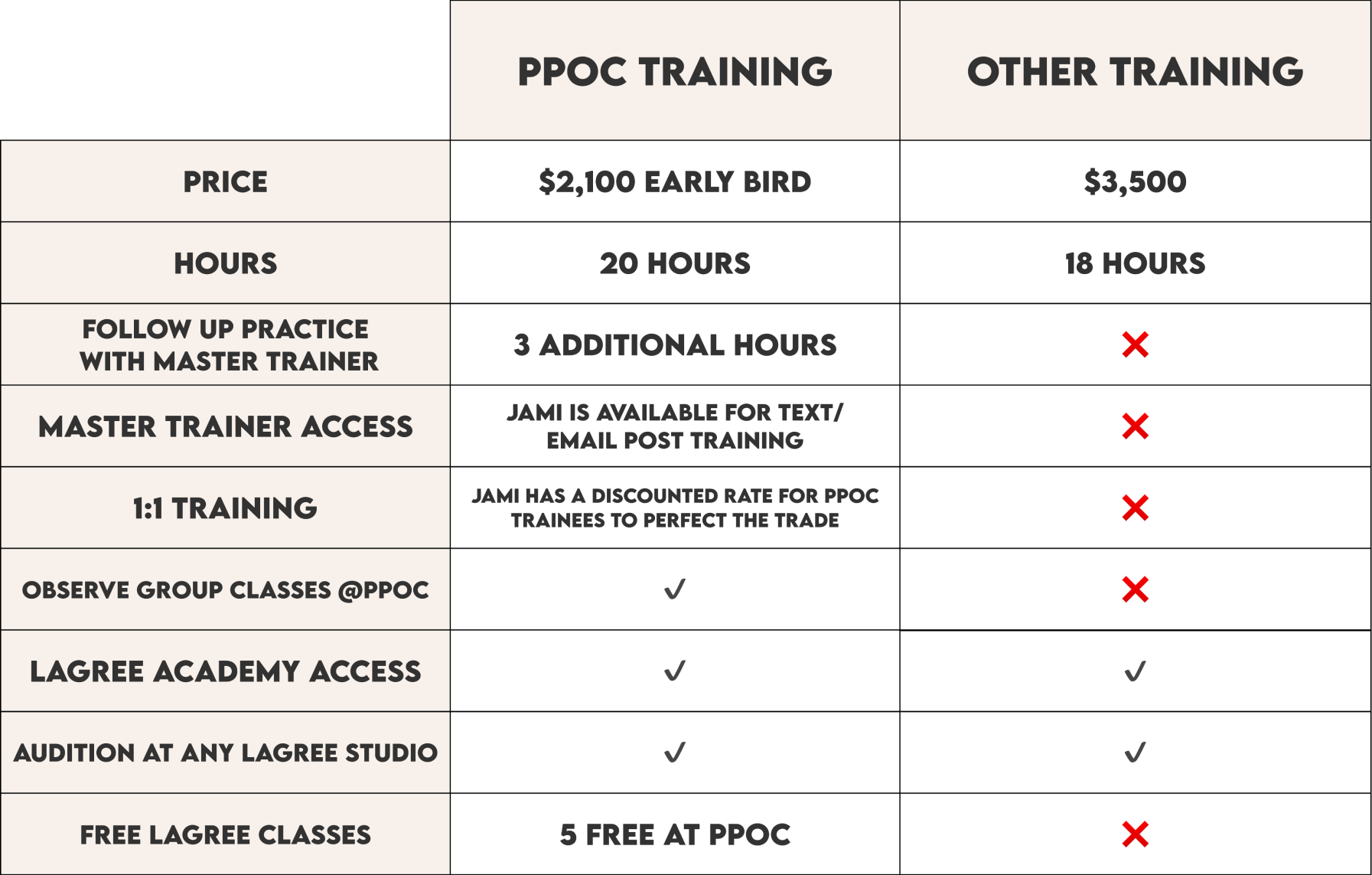 TEACHER TRAINING – megawellstudio
